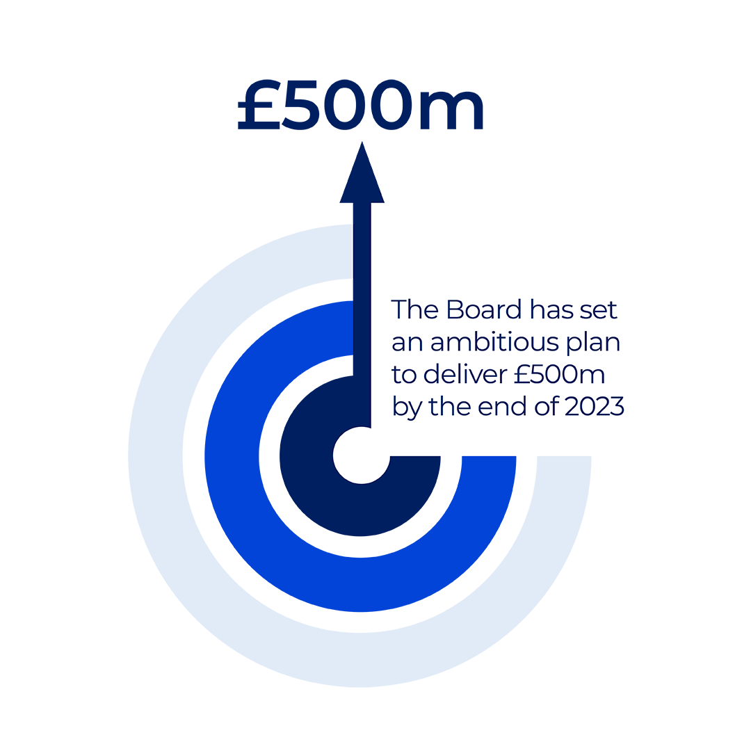 About Us - TClarke : TClarke